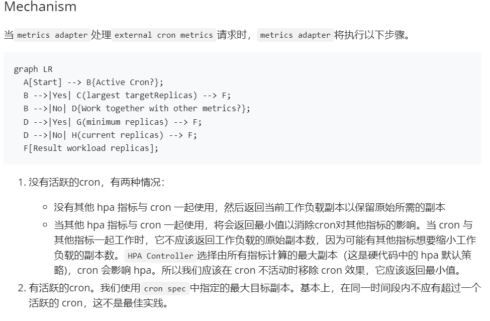 文档中的EHPA CRON描述已经跟实际代码实现不匹配 · Issue #707 · gocrane/crane · GitHub