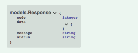 Model composition in response not working · Issue #656 · swaggo/swag · GitHub