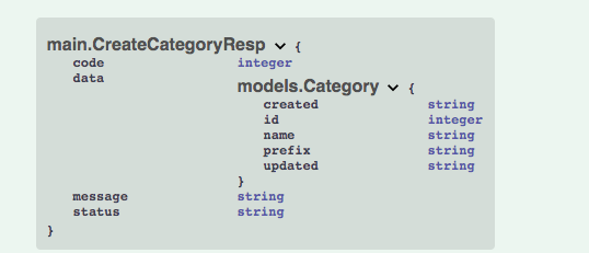 Model composition in response not working · Issue #656 · swaggo/swag · GitHub