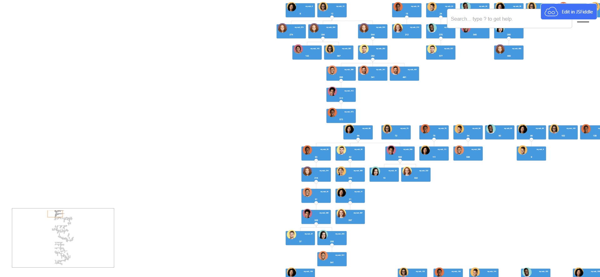 Horizontal Center Align Issue · Issue 750 · Balkangraphorgchartjs · Github