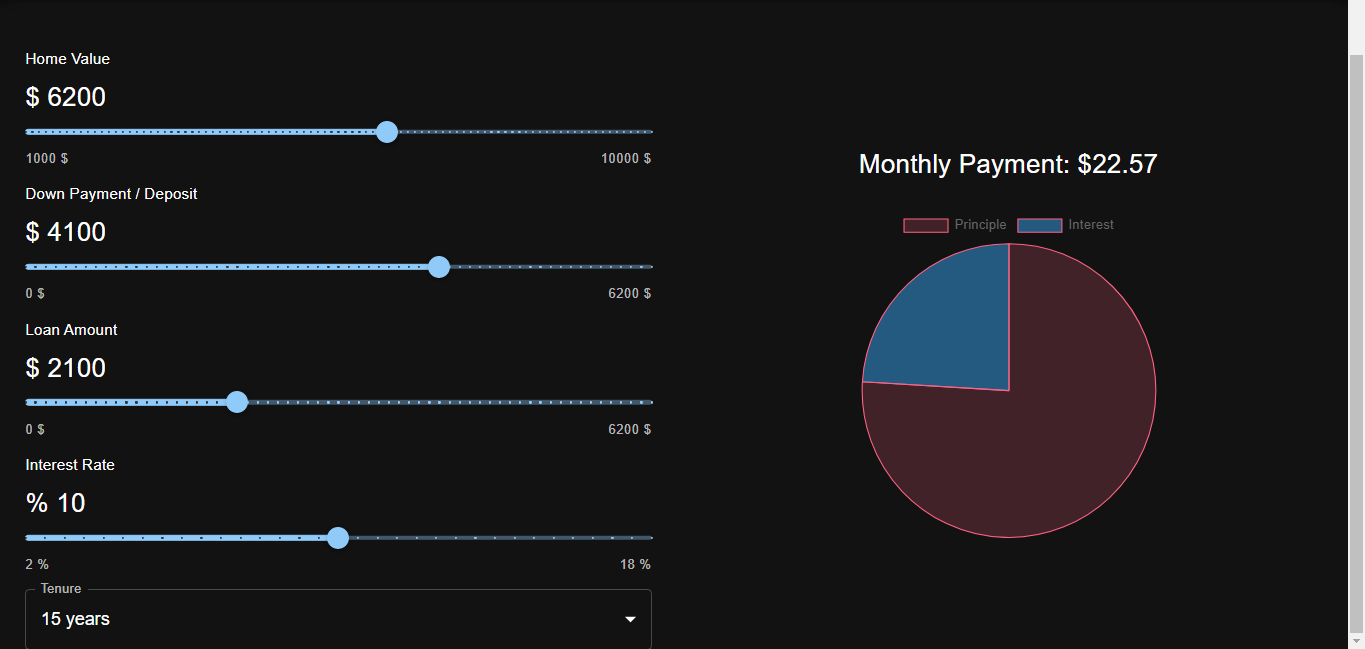GitHub - Marx-wrld/Mortgage-Bank: Mortgage Bank is a React Mortgage ...