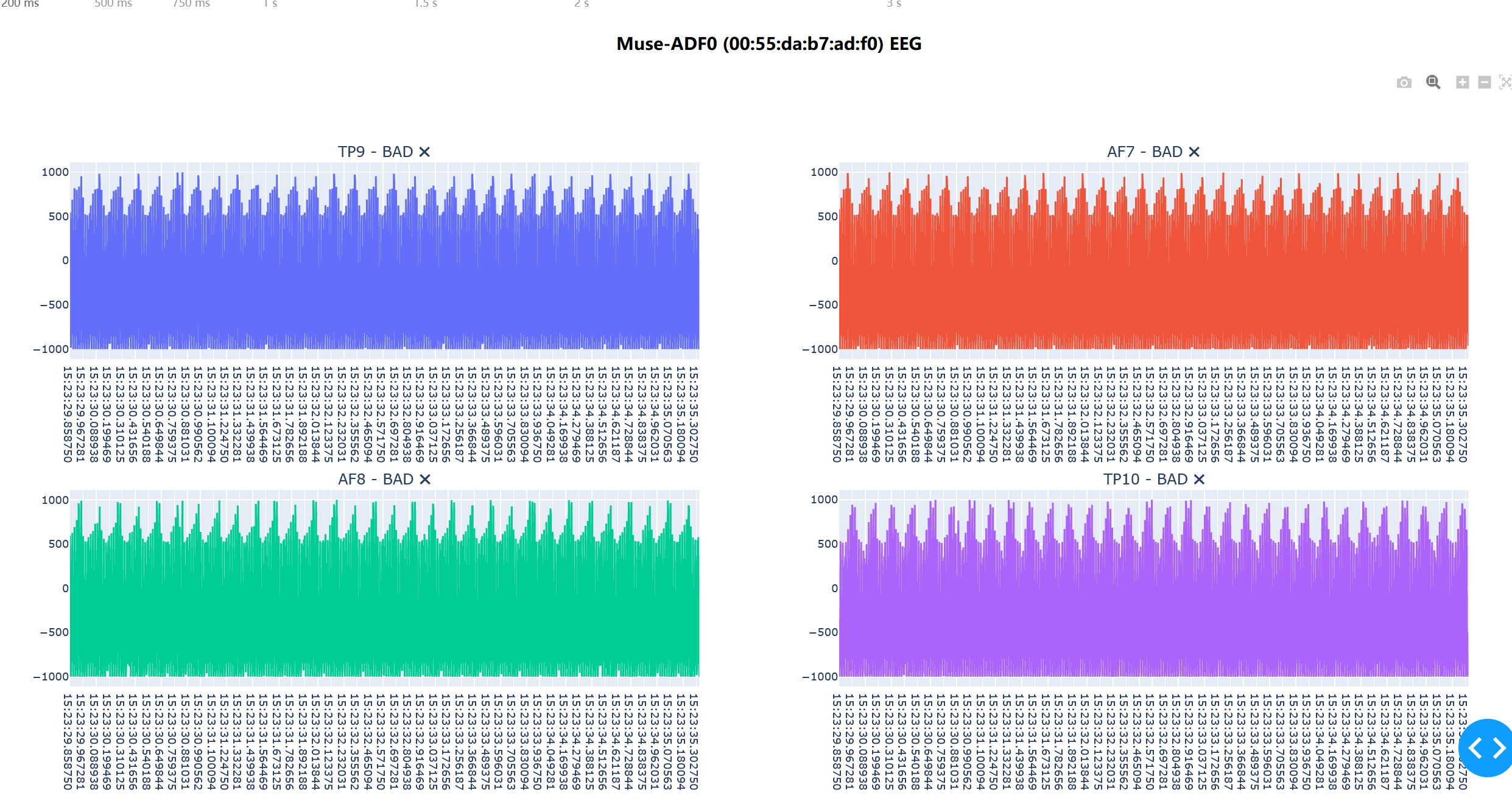 GitHub - garenasd945/MuseStudio