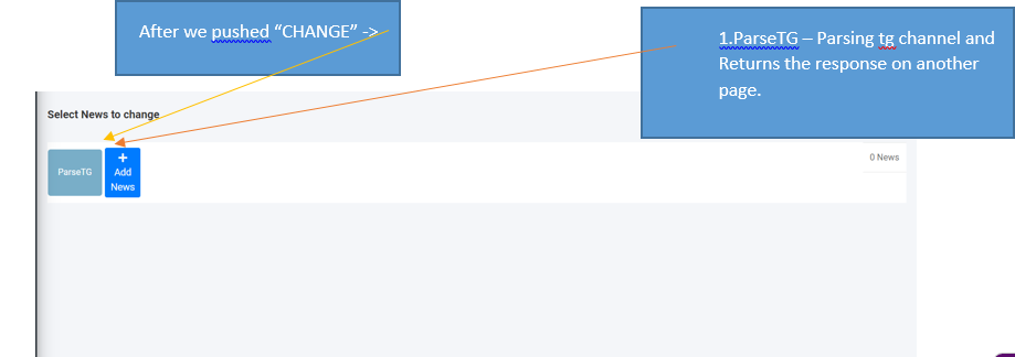 GitHub - ribla9000/Django_Telegram_Parsing