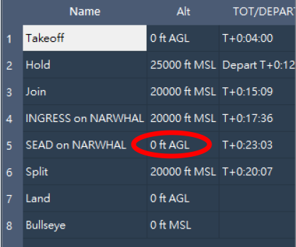 CAS/SEAD/DEAD mission waypoint altitude too low · Issue #2219 · dcs ...