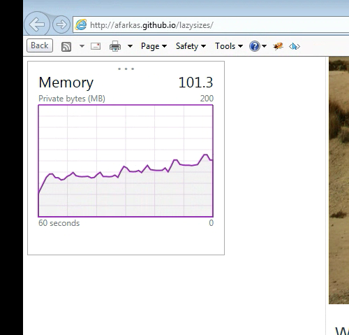 Possible IE11 Memory Leak · Issue #556 · aFarkas/lazysizes · GitHub