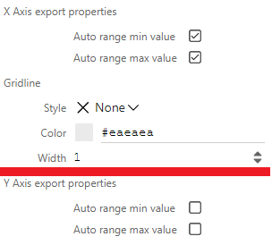 Adding Scaffold in the Power BI Visual Breaks Chart on Update from Visual Host · Issue #572 ...