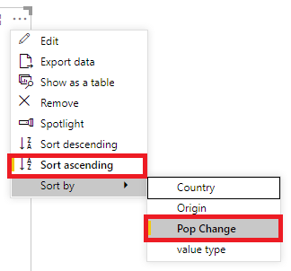 Recognize negative values? · Issue #594 · microsoft/charticulator · GitHub