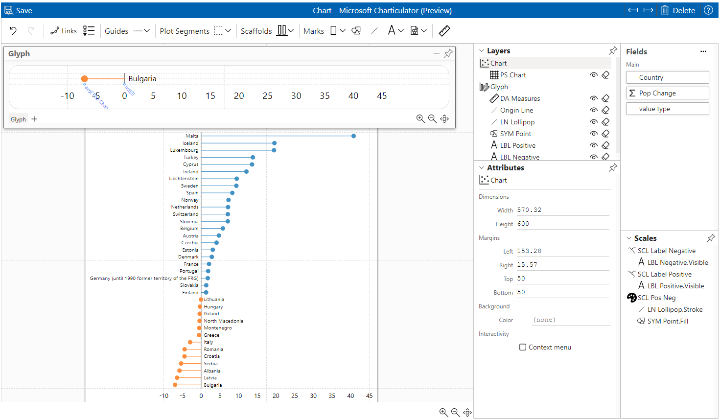Recognize negative values? · Issue #594 · microsoft/charticulator · GitHub
