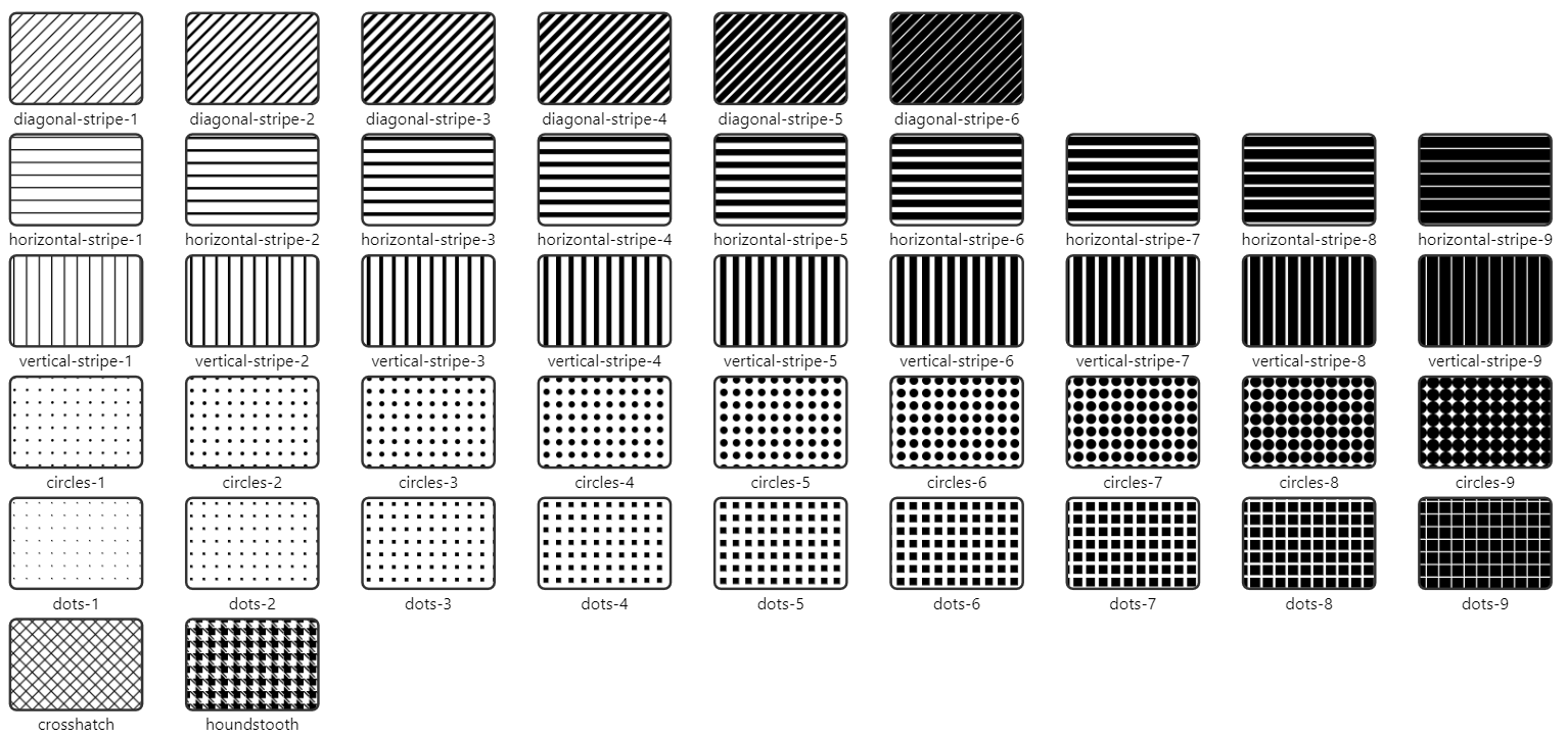Functionality to Add & Maintain Custom SVG Fill Pattern Defs · Issue #115 · deneb-viz/deneb · GitHub