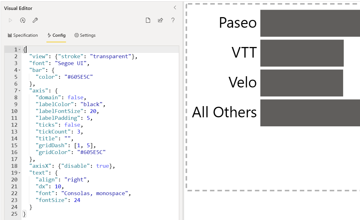 Allow visualisation to have no padding · Issue #138 · deneb-viz/deneb · GitHub