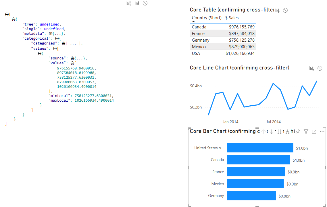 Highlighting Support · Issue #134 · deneb-viz/deneb · GitHub