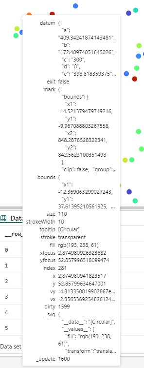 Tooltip with signal of item causes call stack size exceeded error. · Issue #273 · deneb-viz ...