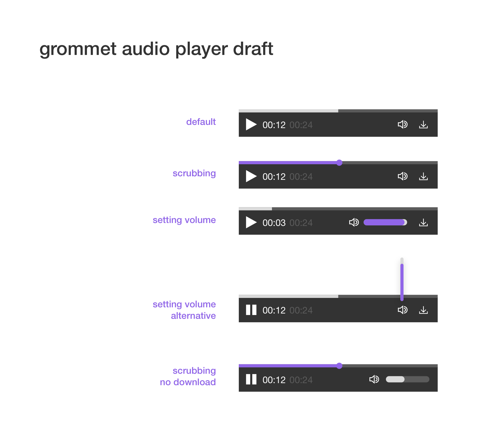 Audio component · Issue #2637 · grommet/grommet · GitHub