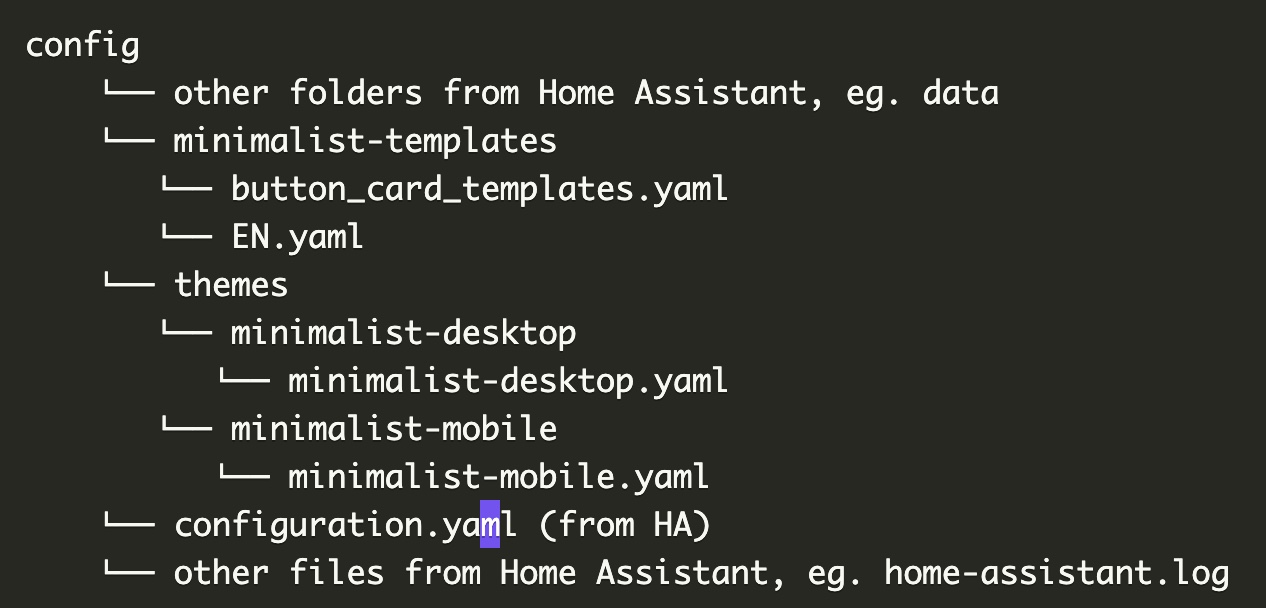 Documentation issues · Issue #357 · UI-Lovelace-Minimalist/UI · GitHub