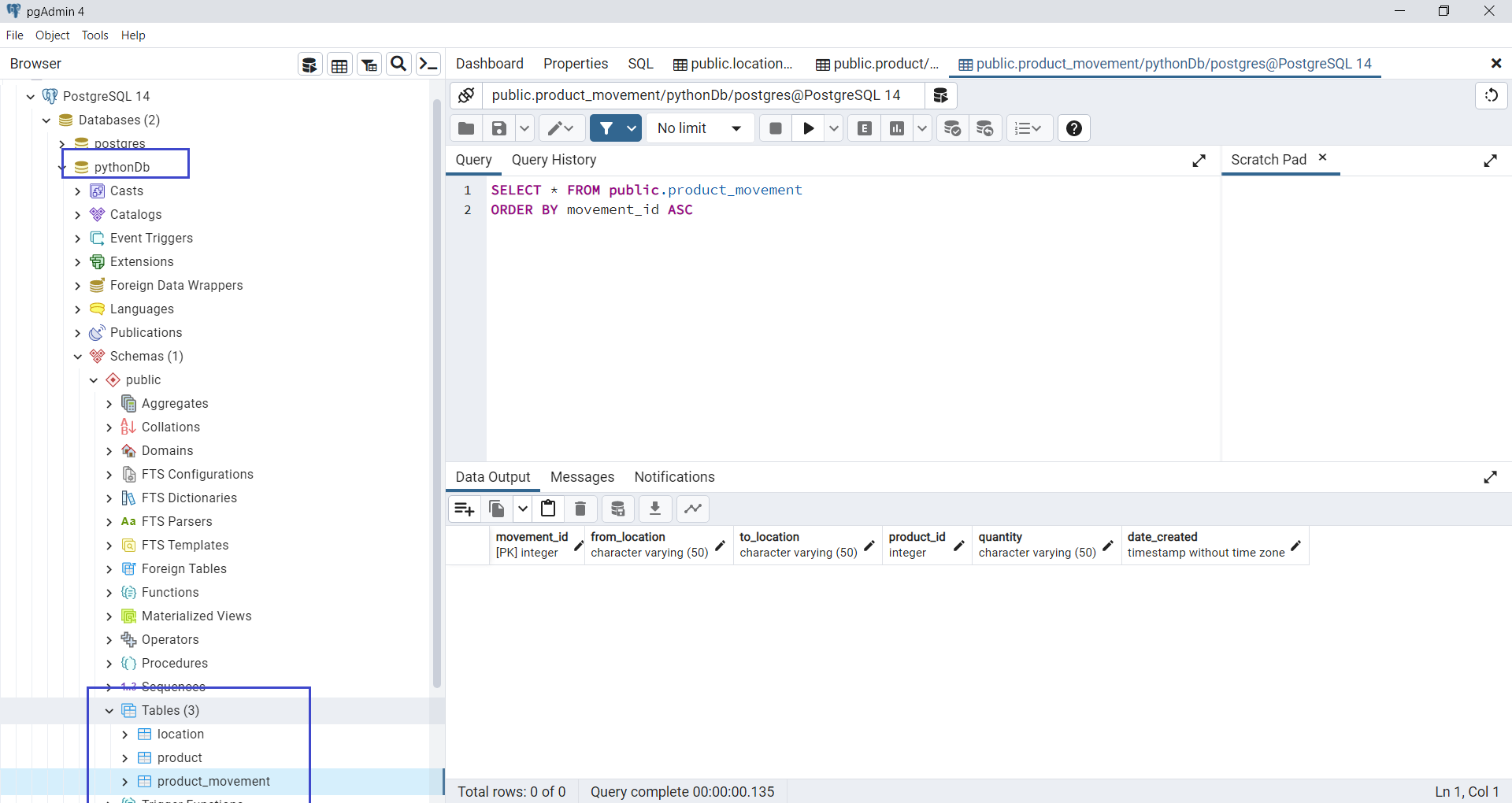 GitHub - arjunsugumar24/flask-Inventory: Inventory Management Using Flask and MySql