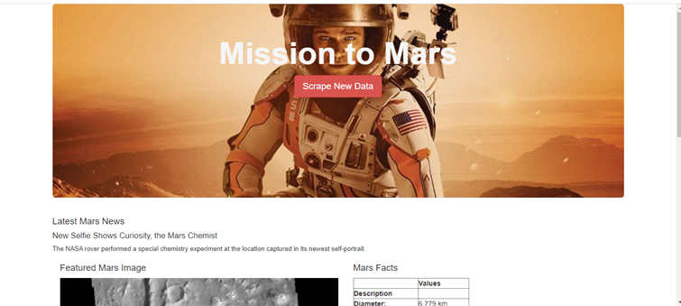 GitHub - prathibha02/Mission-to-Mars-website-using-Web-Scraping: Scraping data regarding data ...