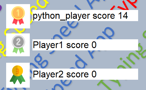 GitHub - waxier358/project5-TypingSpeed-Application