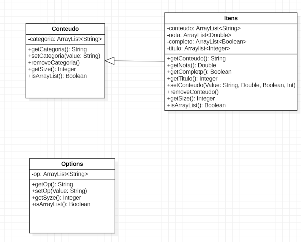 GitHub - Phrdavis/ProjetoFinal: Projeto de uma biblioteca Pessoal como projeto final para a ...
