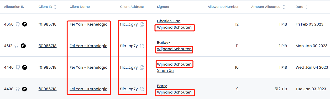 Modification: [Pause onboarding of multiple Round 4 notary's] · Issue #816 · filecoin-project ...