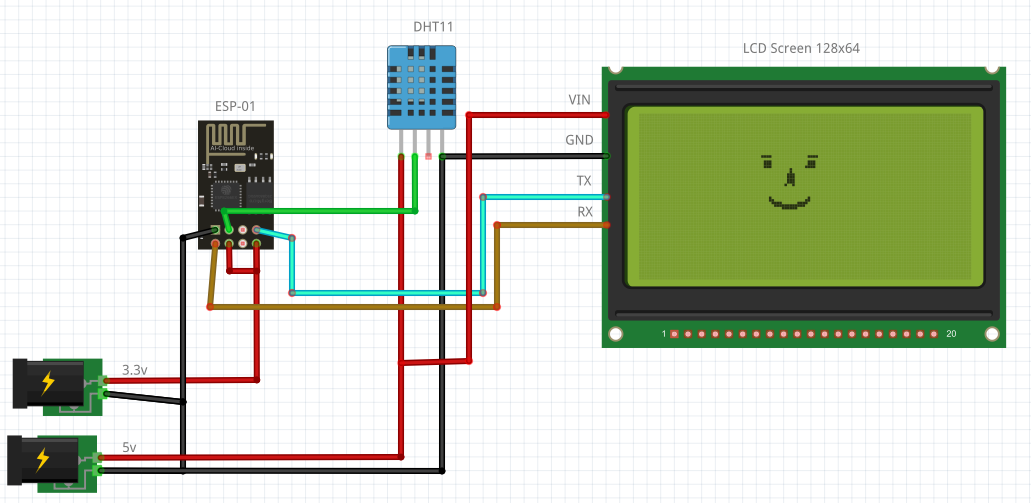 GitHub - arnaubena97/wind-turbine-generator: Project of the subject ...
