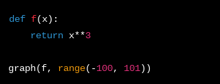GitHub - LoganVe/Basic-AI-Graphing-Calculator: Here's a simple example ...