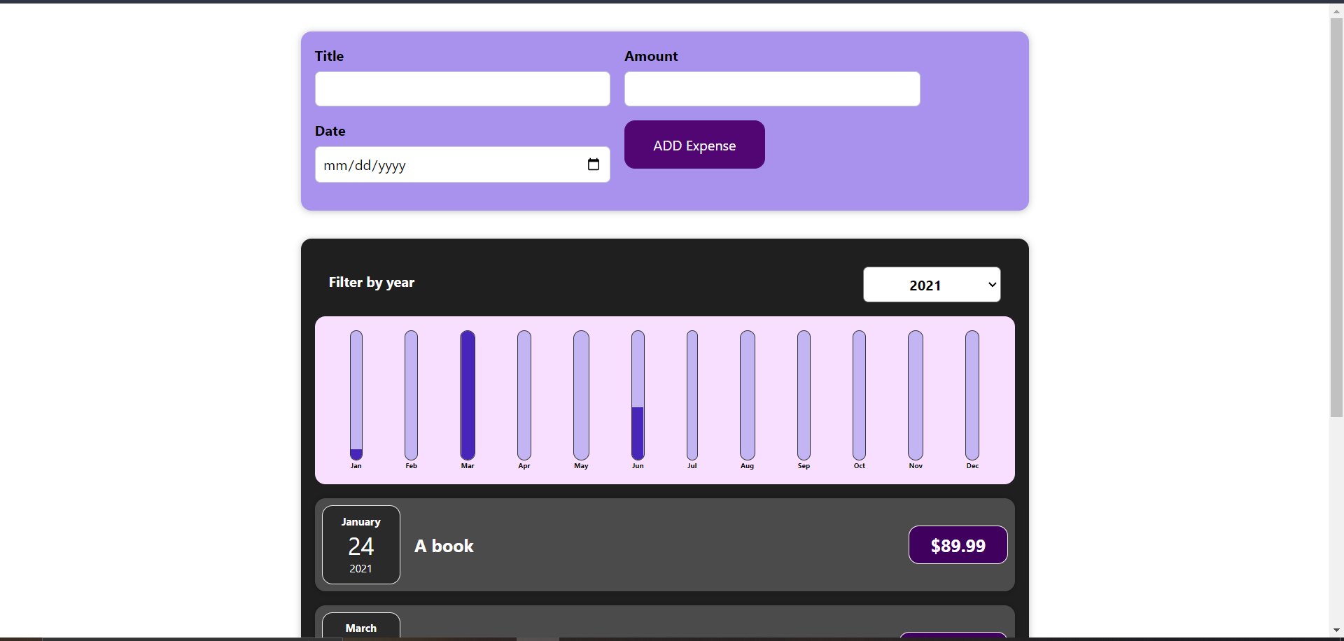 GitHub - Arjun-Vashisht/Expense-Tracker