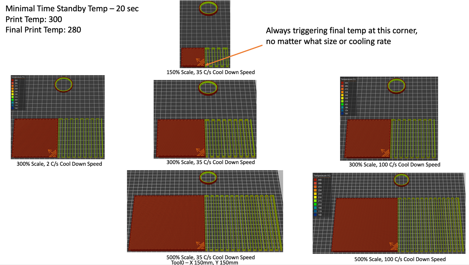 Cool Down Speed not working (I'm using Cura 5.0.0) · Issue #17 · fieldOfView/Cura ...