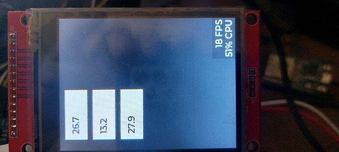 textbox update high cpu usage on esp32 · Issue #4401 · lvgl/lvgl · GitHub