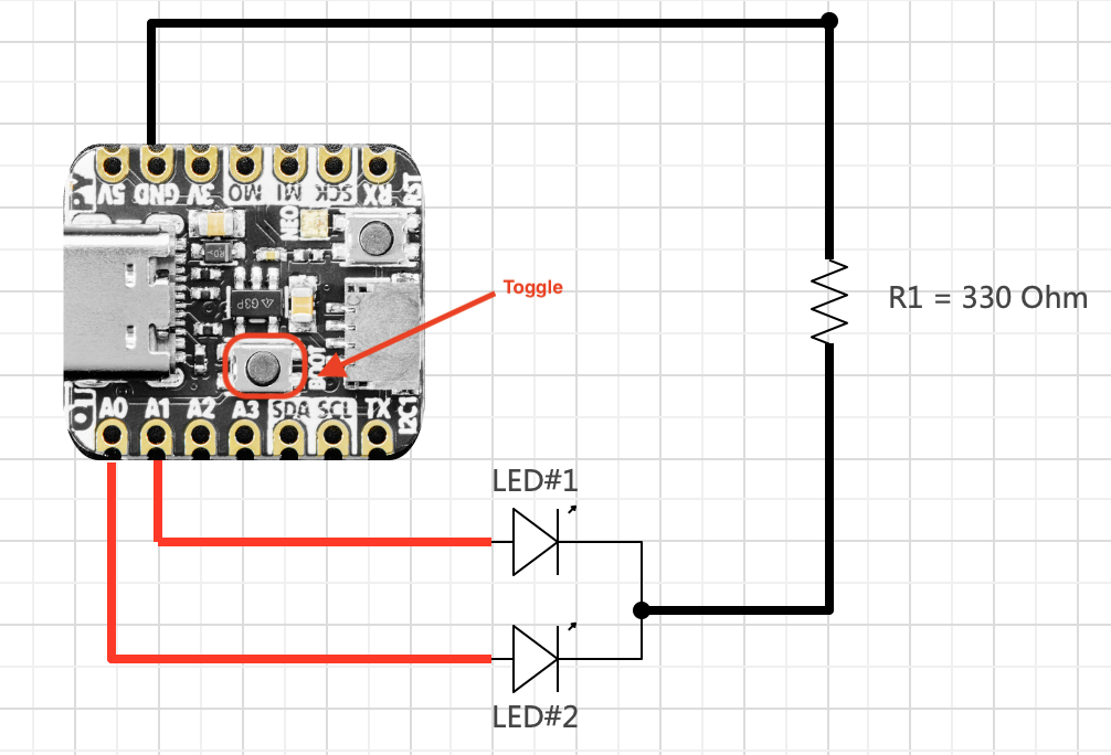 GitHub - YuchenWang0303/Lab2b-YuchenWang-Worked-with-Katrina-Ji