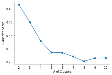 GitHub - Jkhou1000/Seeds-Clustering: Kmeans clustering for Seeds