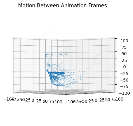 GitHub - CMU-Humanoids/Lip-Synchronization