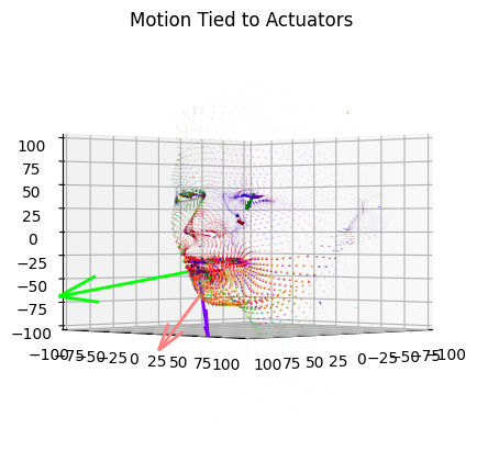 GitHub - CMU-Humanoids/Lip-Synchronization