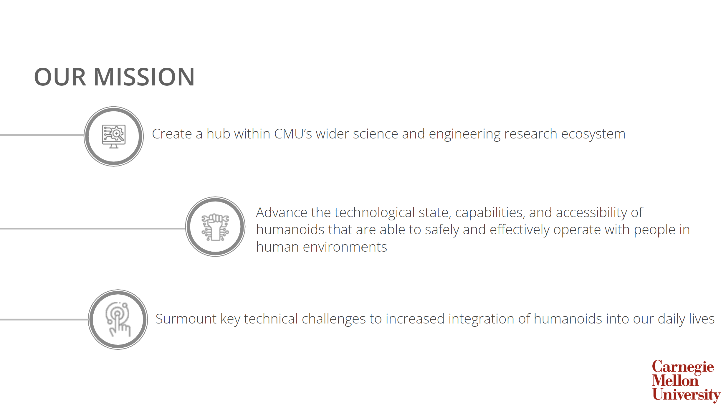 CMU-Humanoids · GitHub