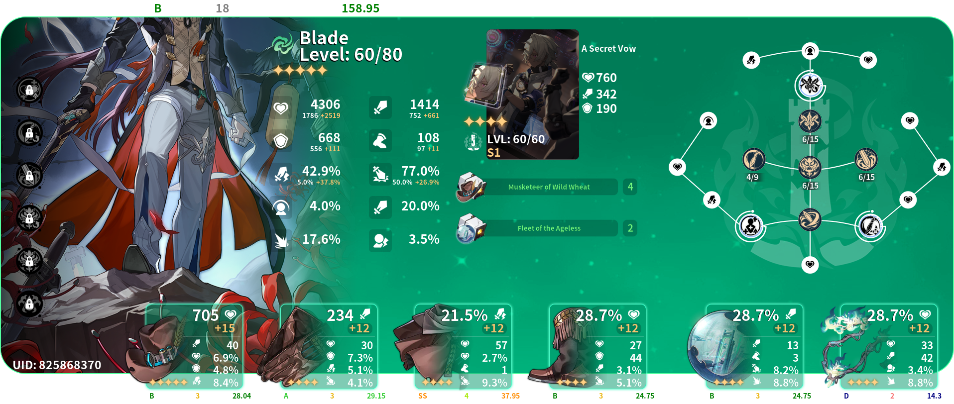 Image fixing for diffrent characters · Issue #2 · DEViantUA/StarRailCard · GitHub