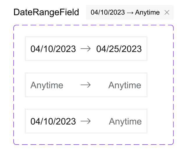 Create `DateRangeField` component · Issue #70 · osuresearch/ui · GitHub