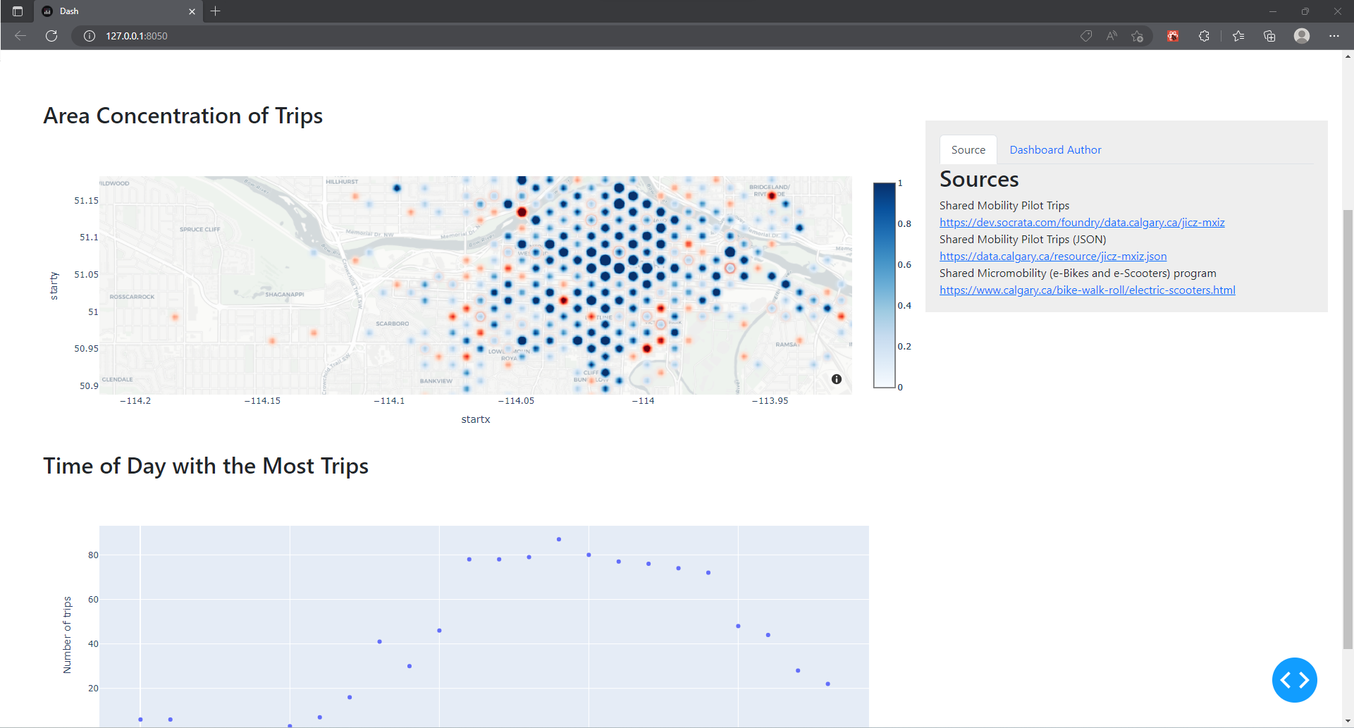 GitHub - michellealzola/Calgary-s-Shared-Micromobility-e-Bikes-and-e ...