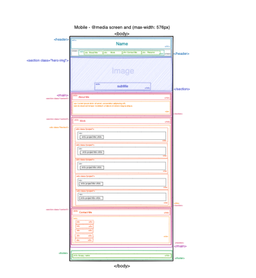 GitHub - jiajie-he/portfolio-of-work-samples: A responsive portfolio page built from scratch ...
