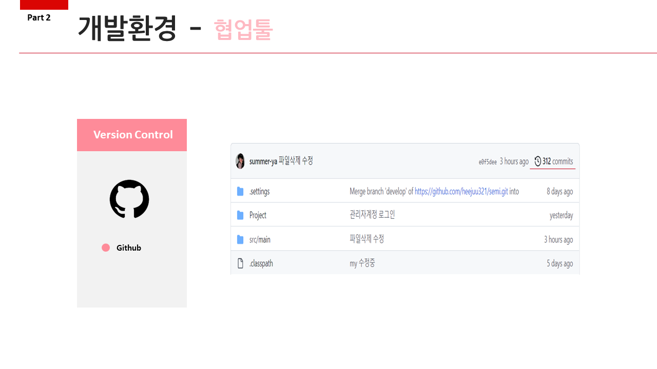 GitHub - summer-ya/semi-project: 세미프로젝트 - 호텔 예약 사이트 여기서놀자