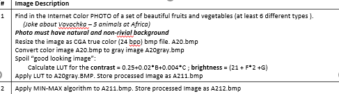 GitHub - royb11/Process-set-of-Gray-Images: LUT & min-max algorithm