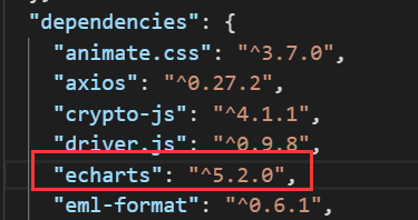 pie · Issue #14321 · apache/echarts · GitHub