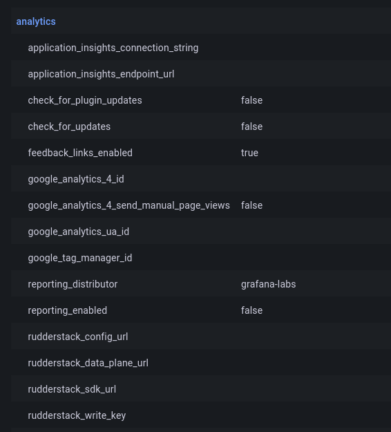 Disable Analytics / stats.grafana.org · Issue #61813 · grafana/grafana · GitHub