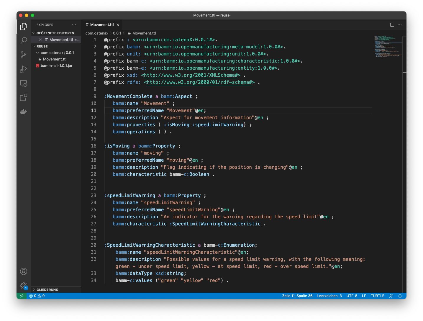Getting Started with Aspect Modeling based on BAMM - Sujit-Kumar-ZF ...
