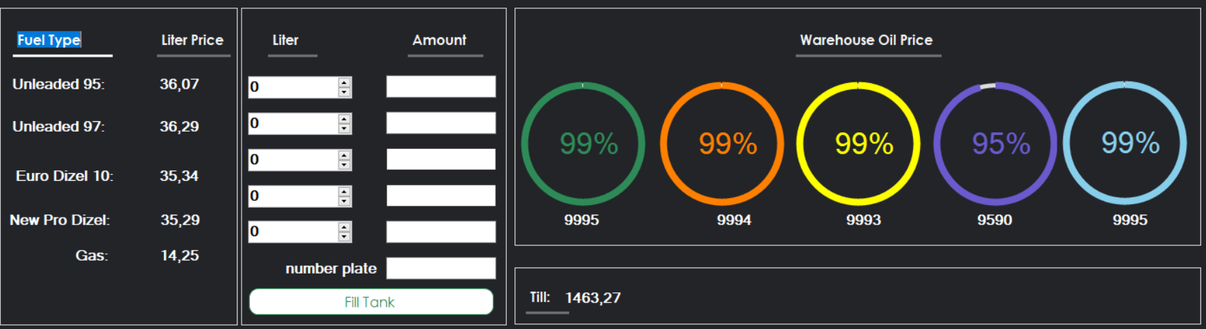 GitHub - mkoc6/Petrol-Gas-station-APP