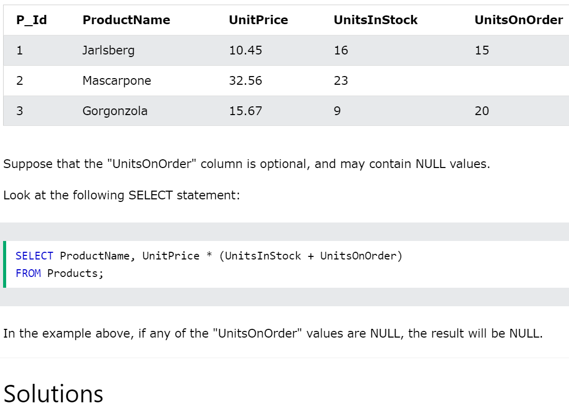 Database Language Sql Syntax Md At Main · Oparvizi Database Language · Github