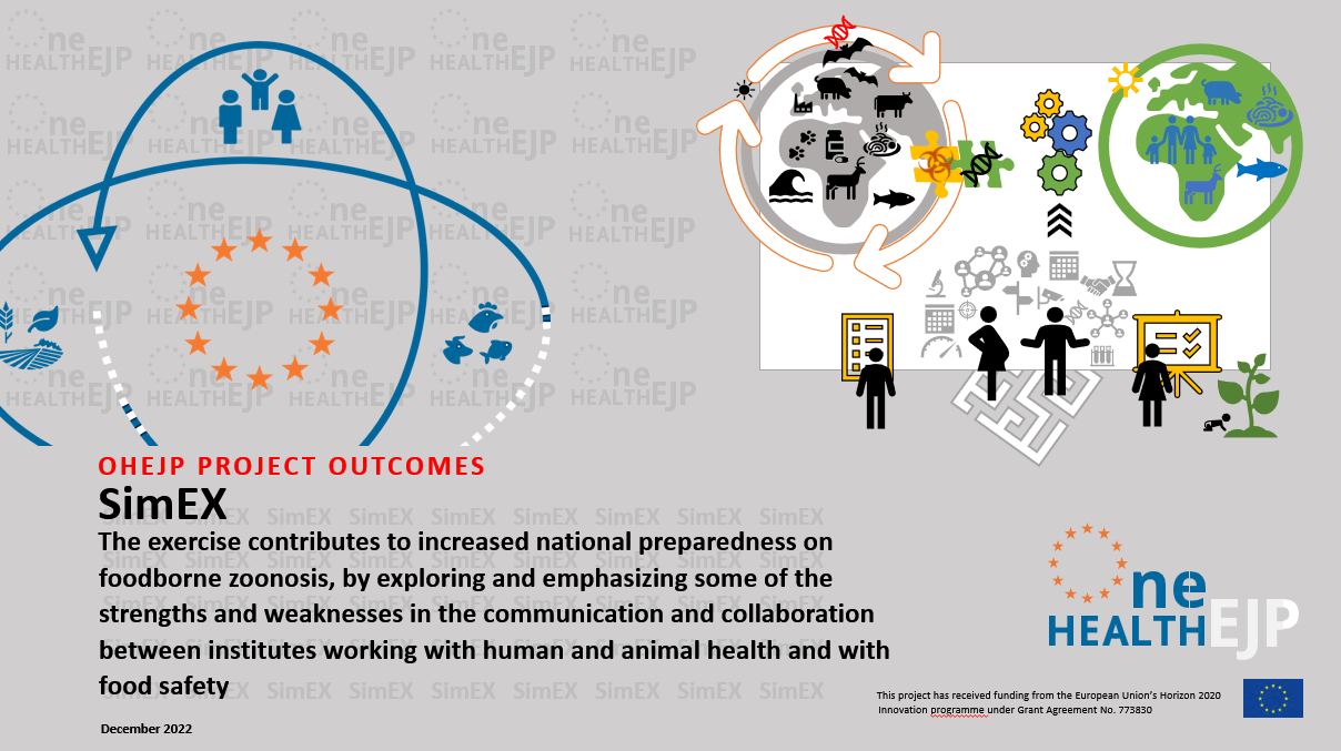 GitHub - oparvizi/ProjectPlan