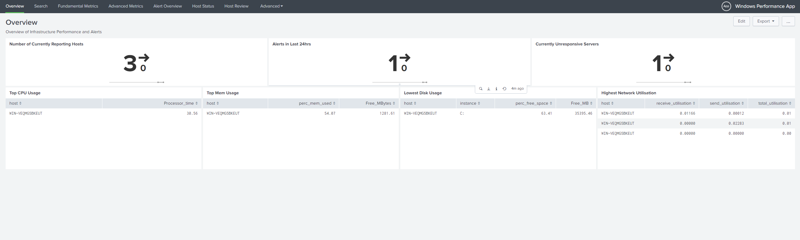 GitHub - dwaynegeffroy/distinct_windows_performance: windows ...