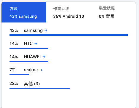 NullPointerException · Issue #609 · Baseflow/flutter-permission-handler · GitHub