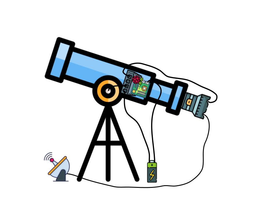 GitHub - jdescloitres/stellar-occult