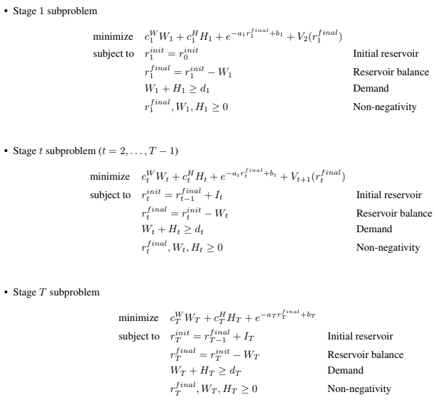 GitHub - HyunglipBae/DVFN