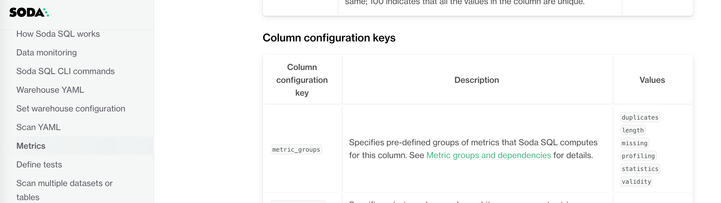 Incorrect square bracket on Metrics page at Grouped Column Metrics section description · Issue ...